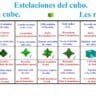 Cuánto es 4 al cubo?】