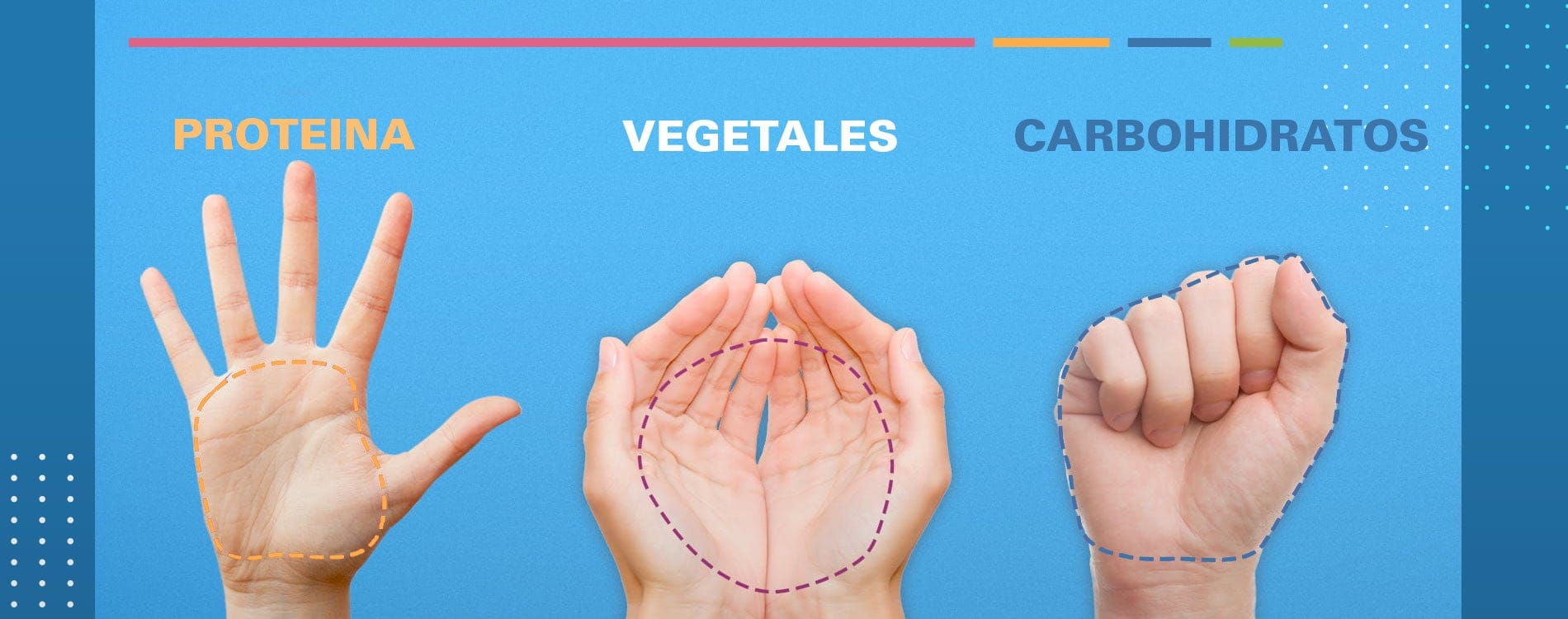 Cuántas tazas son 200 gramos?】