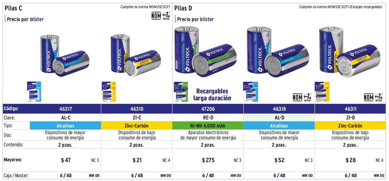 ¿Cuánto cuestan las pilas recargables?
