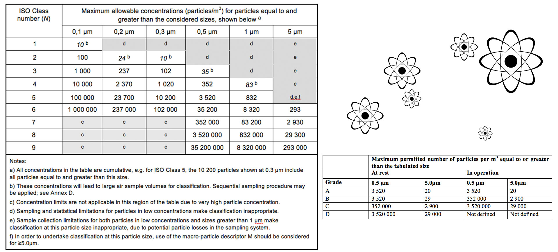 ¿Cuánto es una micra?