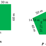 【400m² ¿cuánto es?】