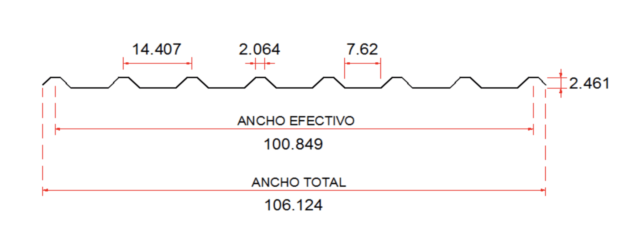 Cuánto mide una lámina galvanizada?】