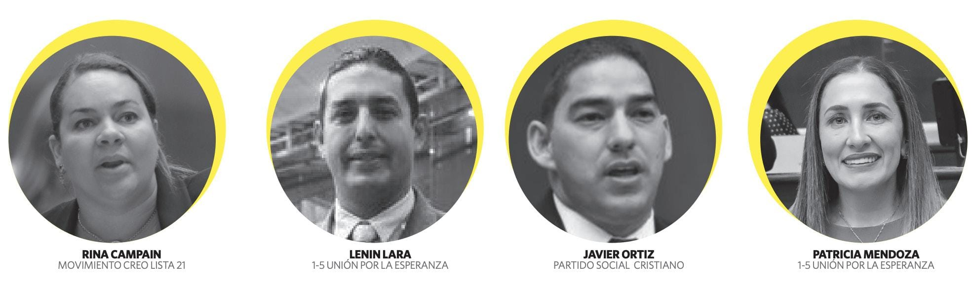 ¿Cuántos años tiene César abril?