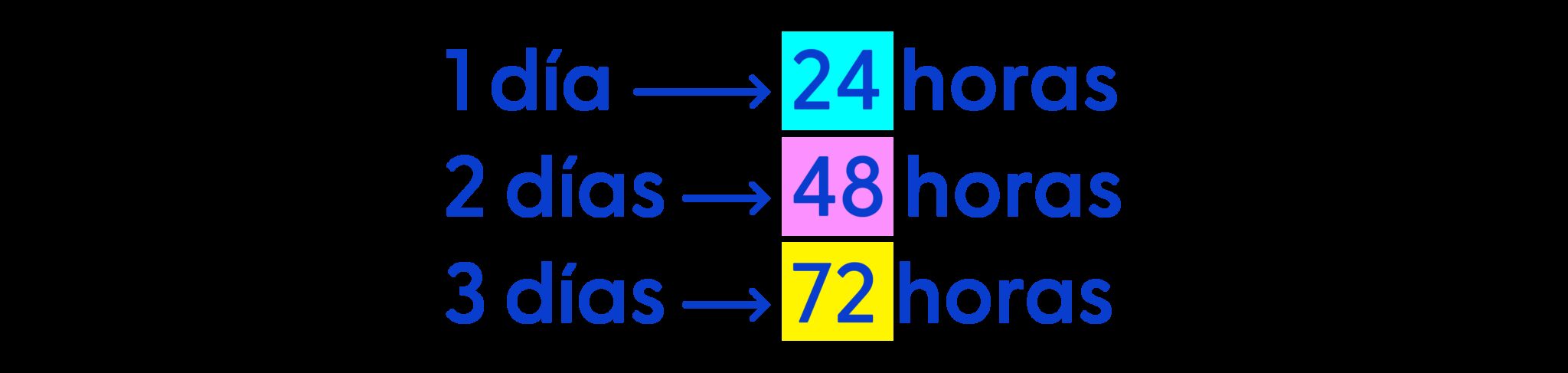 【Cuantos Dias Son 48 Horas】