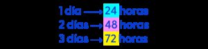 Cuantos Dias Son 48 Horas