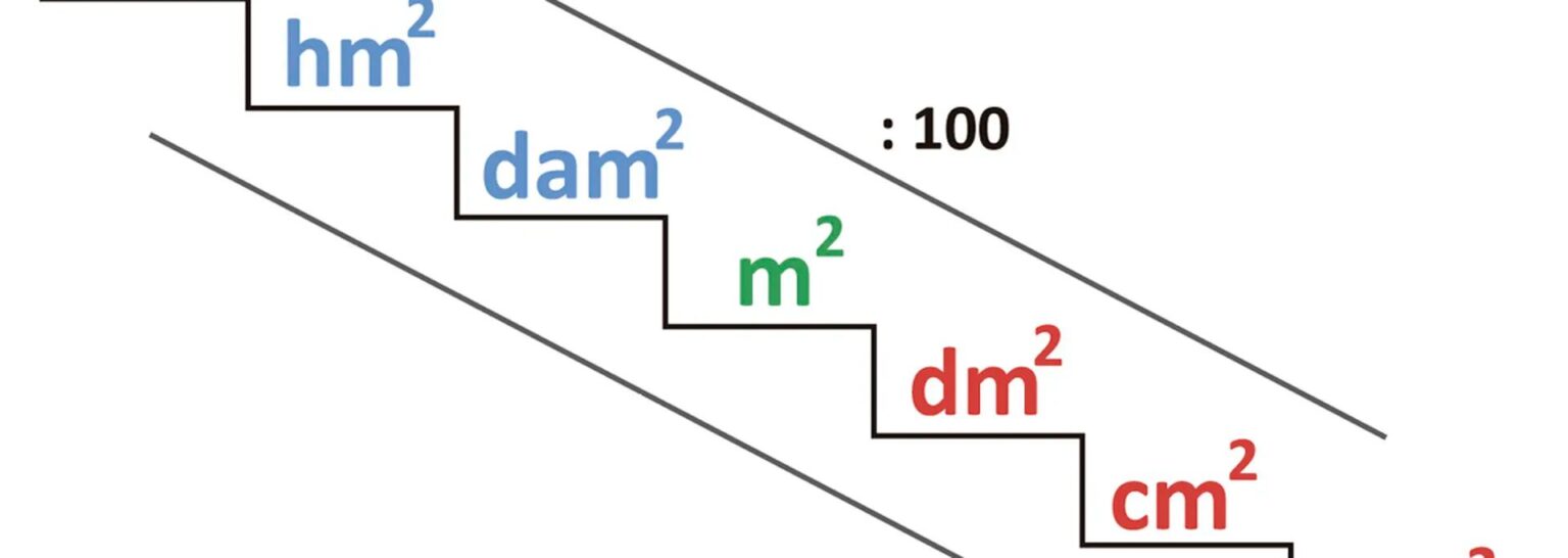 ¿Cuántos metros tiene un hectómetro?