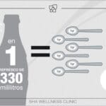 Cuántos mililitros tiene un gramo?】